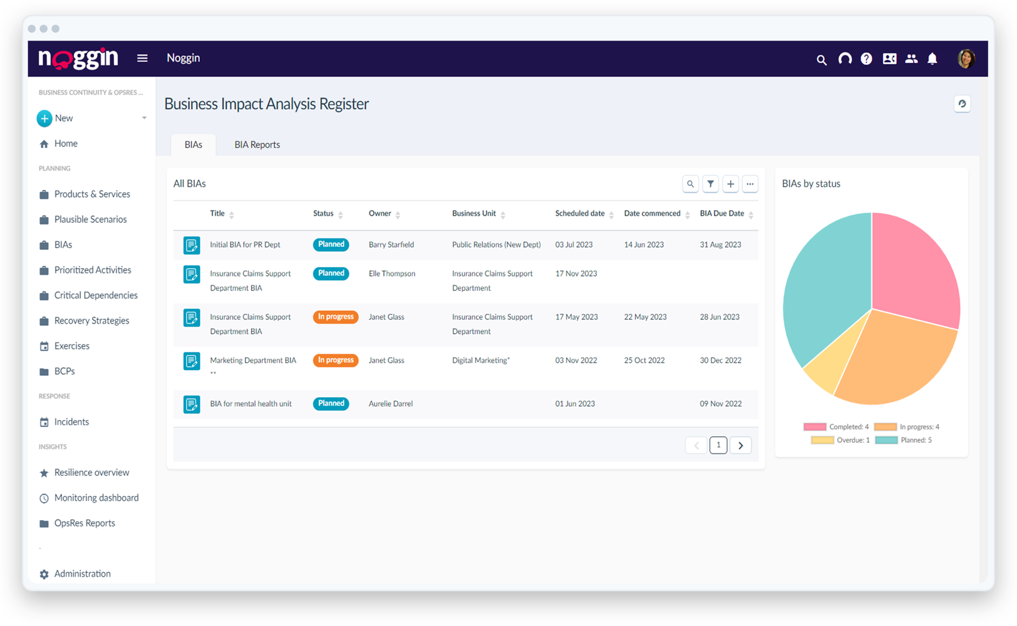 Award-Winning Business Continuity Management Software | Noggin Resilience